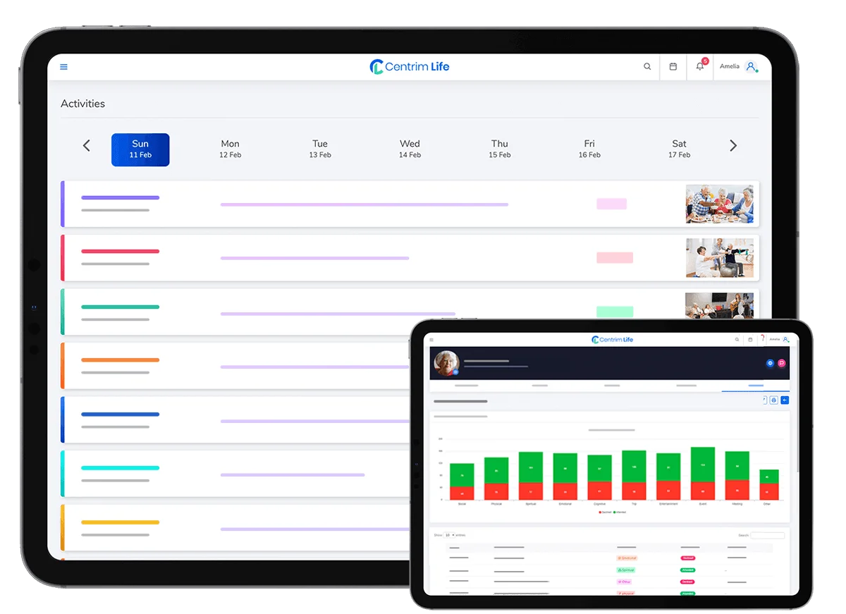 Oomph! Wellbeing and Activities Training - Person Centred Software